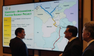 Uzbekistan advances feasibility study for Trans-Afghan Railway Project ...